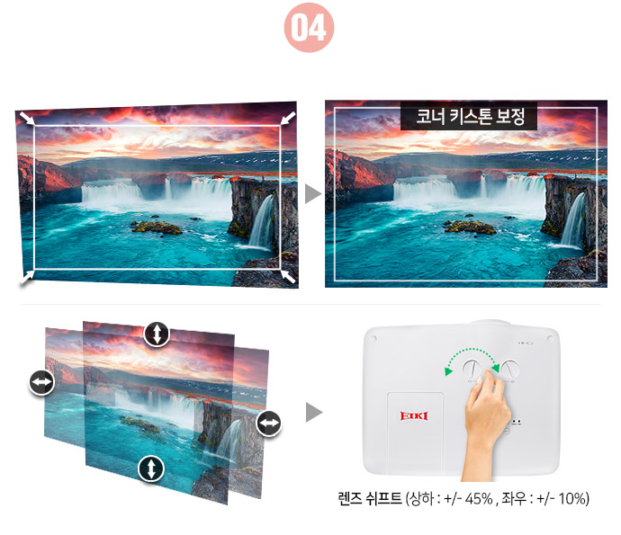 EK-308U : EIKI Projectors | 에이키 프로젝터 - 비지니스를 위한 높은 밝기와 기능