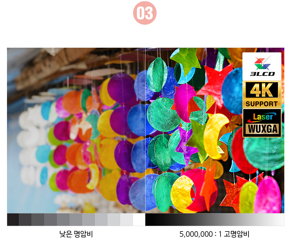 EK-350ST : EIKI Projectors | 에이키 프로젝터 - 레이저 광원의 고휘도 Semi-Short 프로젝터