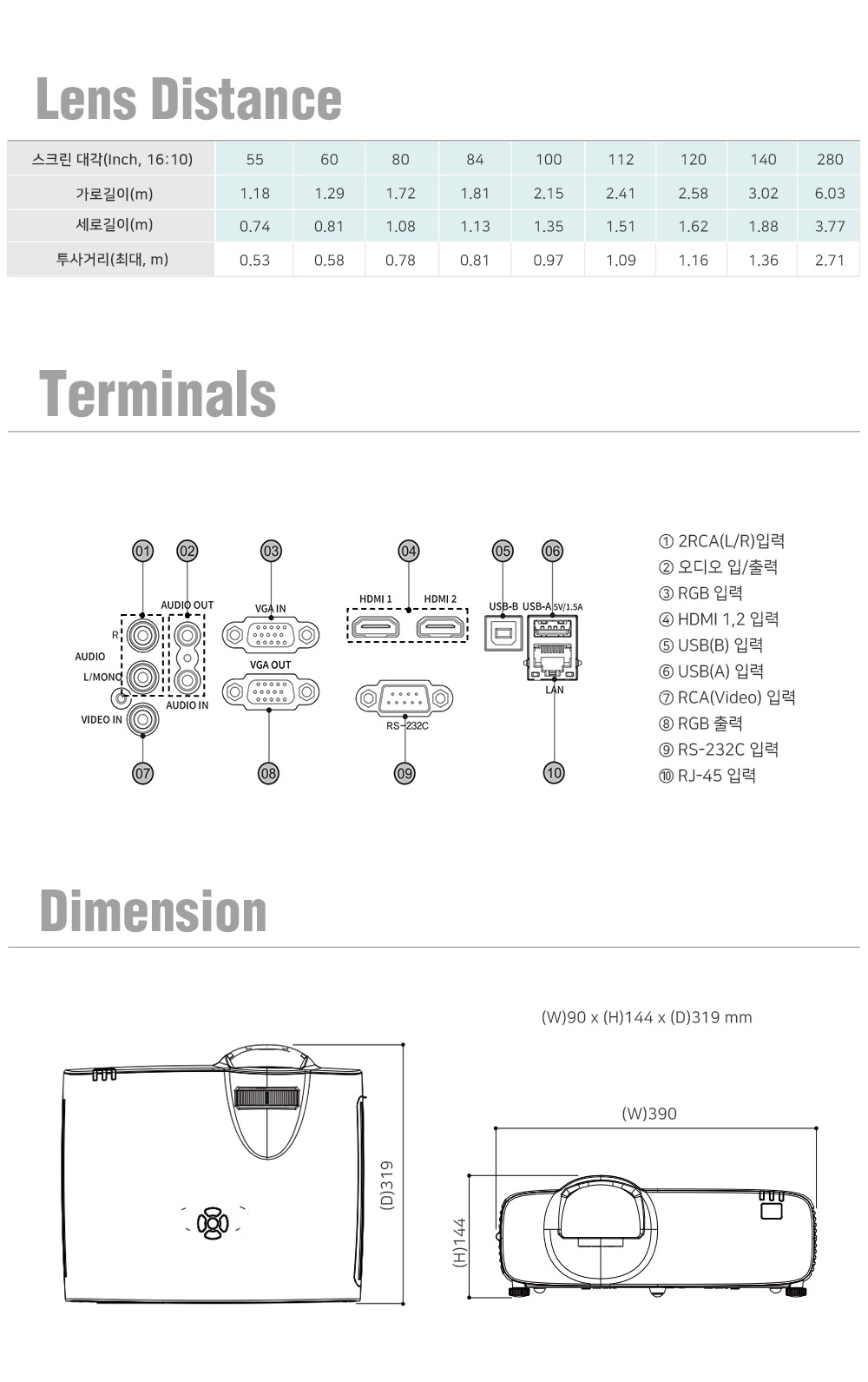 EK-350ST : EIKI Projectors | 에이키 프로젝터 - 레이저 광원의 고휘도 Semi-Short 프로젝터