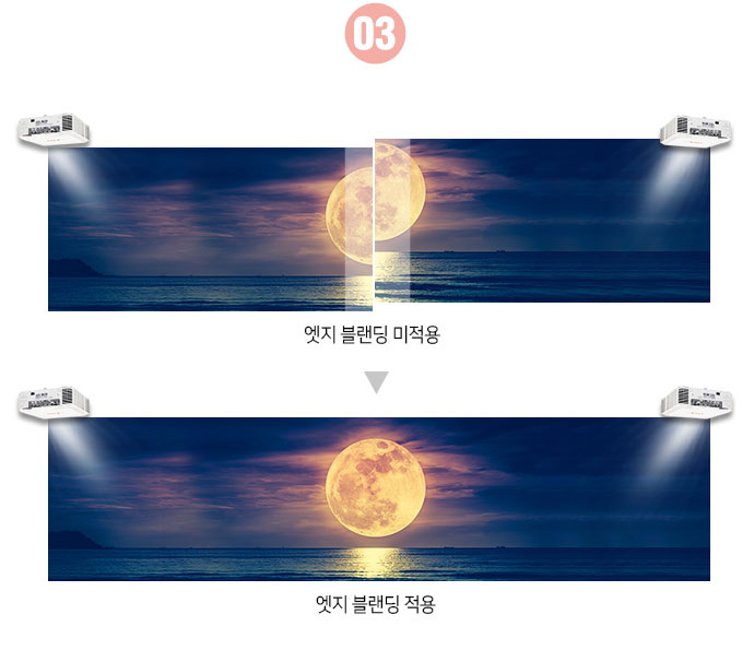 EK-510U : EIKI Projectors | 에이키 프로젝터 - 더 섬세하고 정밀한 영상 구현