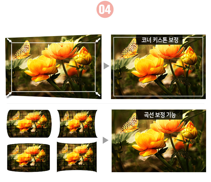 EK-510U : EIKI Projectors | 에이키 프로젝터 - 더 섬세하고 정밀한 영상 구현