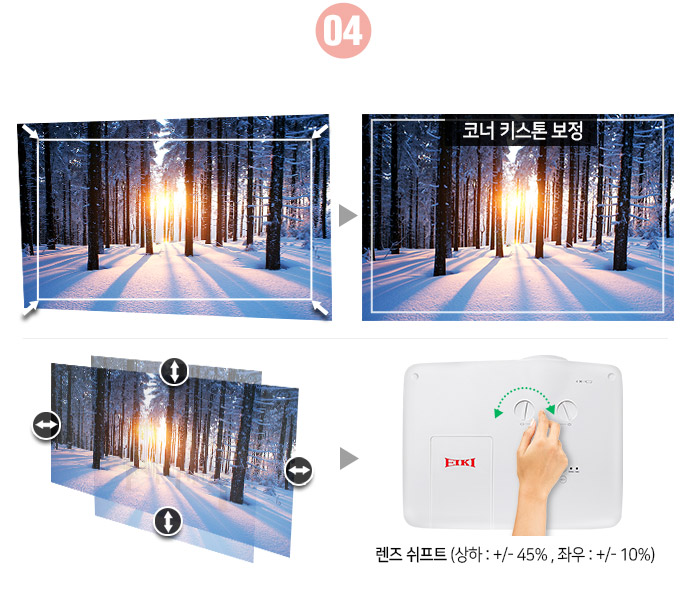 VX-L500U : EIKI Projectors | 에이키 프로젝터 - 비지니스를 위한 높은 밝기와 기능