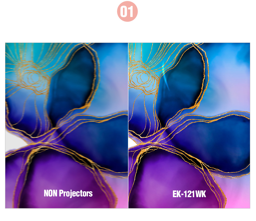EK-121WK : EIKI Projectors | 에이키 프로젝터 - 최대 2만 시간의 혁신적인 장수명 램프