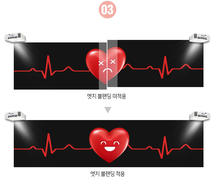 EK-512X : EIKI Projectors | 에이키 프로젝터 - 내가 꿈꾸던 바로 그 프로젝터!