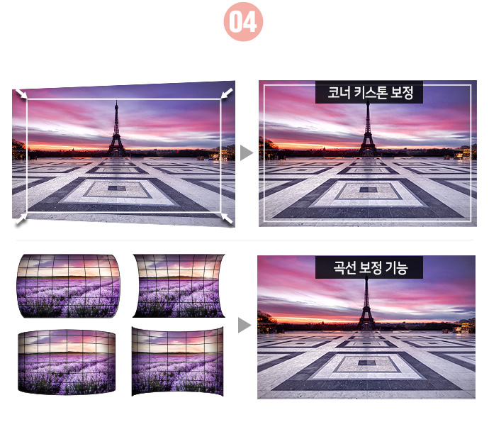 EK-512X : EIKI Projectors | 에이키 프로젝터 - 내가 꿈꾸던 바로 그 프로젝터!